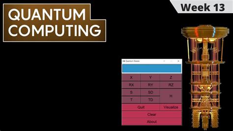 Single Qubit Gates In Video Quantum Computing Tutorials Visual For Beginners Week