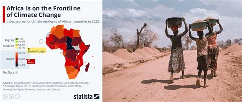 얼어붙은 기후테크 투자 ‘아프리카만은 다르다…전 세계 Vc 아프리카 기후테크로 쏠려 ｜그리니엄