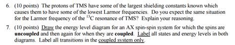 Solved The Protons Of Tms Have Some Of The Largest Shielding