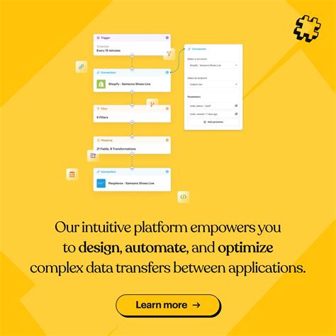 Processoptimisation Patchworksinnovation Patchworks