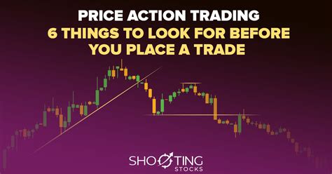 Price Action Trading 6 Things To Look For Before You Place A Trade