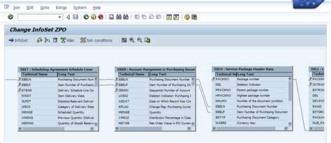 Solved Sap Query For Purchase Order For Services Sap Community