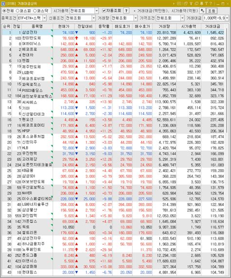 2024년2월8일 상한가특징주주도주참엔지니어링한미반도체노루페인트네오리진반도체