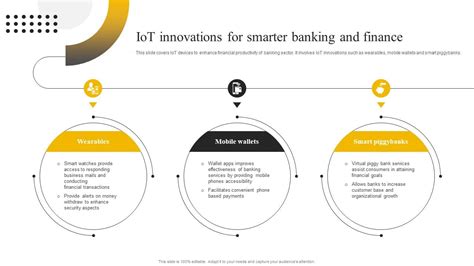 Enabling High Quality Iot Innovations For Smarter Banking And Finance