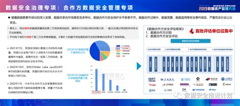 《数据安全治理实践指南 3 0 》发布 附下载 东方安全