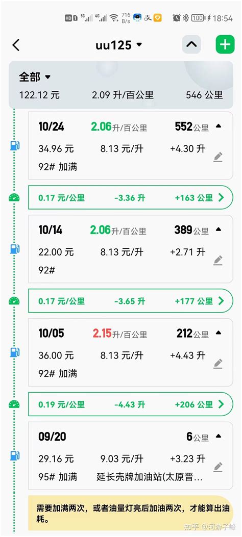 UU125使用体验 知乎