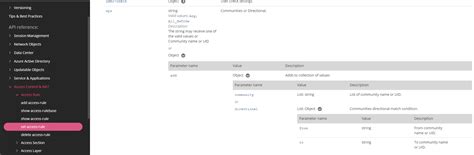 What Would Be The Correct Syntax For The Below Api Check Point