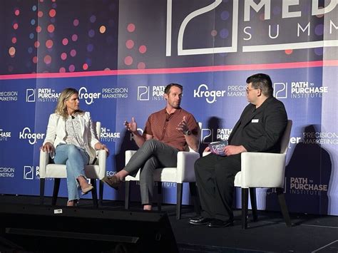 Snipp Interactive On Linkedin Retailmedia Retailmediasummit Shoppermarketing