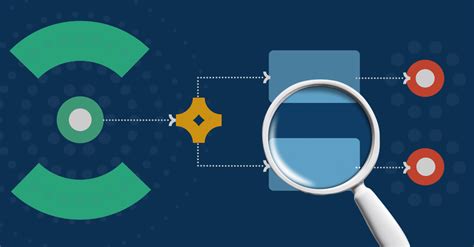¿qué Es La Gestión De Procesos De Negocio O Bpm Qflow