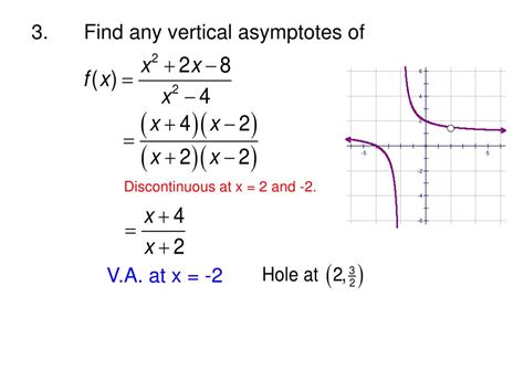 PPT Infinite Limits PowerPoint Presentation Free Download ID