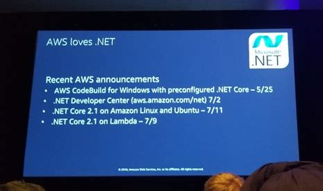 Creating A Serverless AWS Lambda Web API With AWS Toolkit SPR