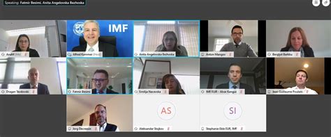 📌 Народна банка на Република Северна Македонија