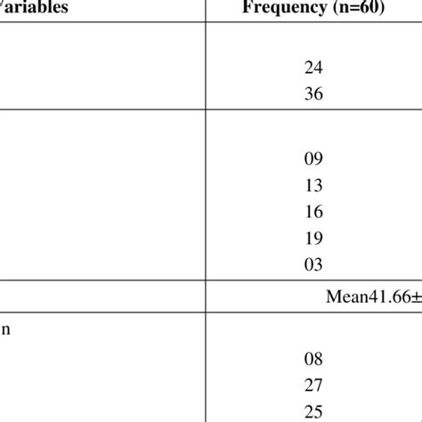 Gertzbein Robbins Ct Pedicle Screw Accuracy Classification For Left 1
