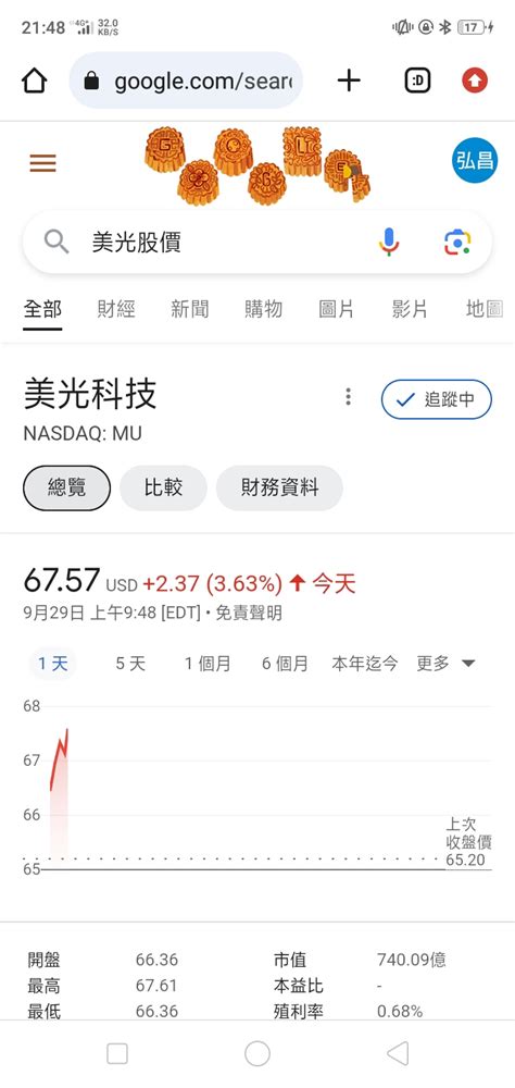 2408 南亞科 美光回漲363不是說很不好，南亞科跌這樣多是被錯殺還是｜股市爆料同學會
