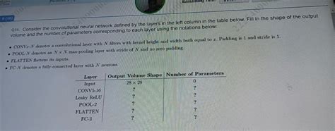 Solved Q16 ﻿consider The Convolutional Neural Network