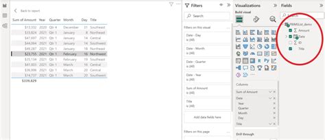 How To Use Microsoft Lists With Power Bi Akibia