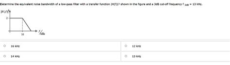 SOLVED Determine The Equivalent Noise Bandwidth Of A Low Pass Filter