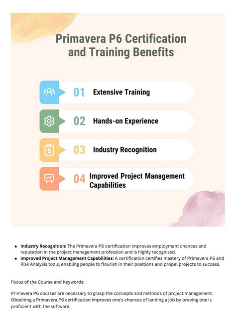 Ppt Using Primavera Risk Analysis With P6 Classes And Certification