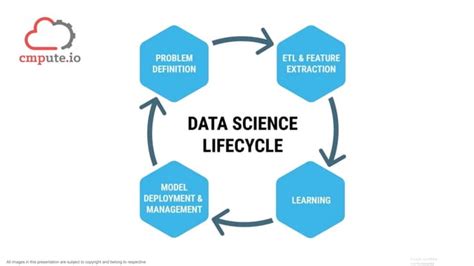 Data Science And Cloud Computing Pptx