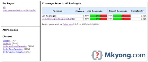 Maven Cobertura Code Coverage Example