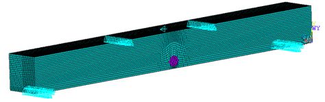 Three Dimensional Fe Model Download Scientific Diagram