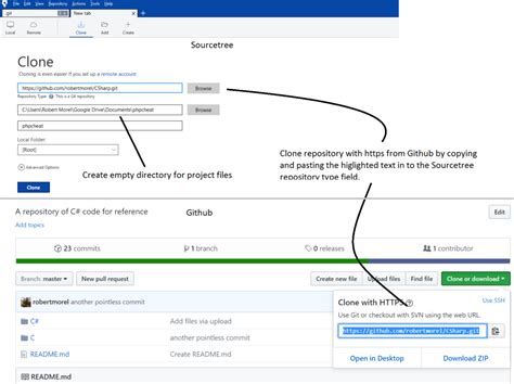 Use Atlassian Sourcetree To Manage Your Git Version Control Clearvision