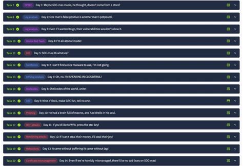 Satendra Patel On Linkedin Adventofcyber Cybersecurity Burpsuite Mitmattack Learningbydoing