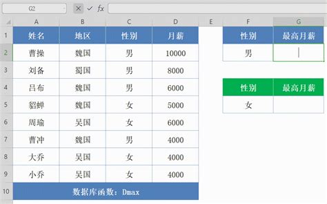 零基础excel全套教程！看这一篇就够了，收好