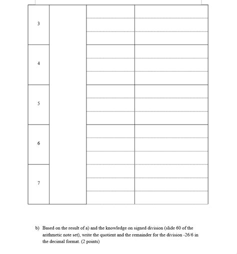 Solved Question 2 Division 10 Points Given Unsigned
