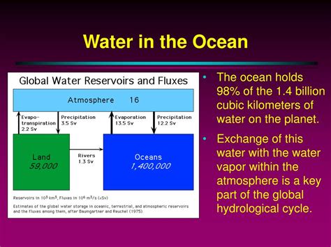 Ppt Ocean Stratification And Circulation Powerpoint Presentation Free Download Id5873608