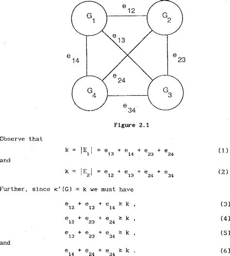 Figure 21 From The Characterization Of Edge Maximal Critically K Edge