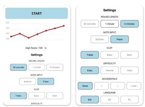 Best Apps To Learn To Read Music Android IOS Freeappsforme Free Apps For Android And IOS