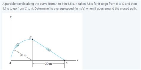 Solved A Particle Travels Along The Curve From A To B In Chegg