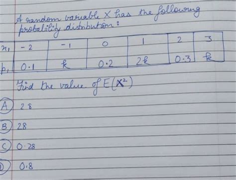 A Random Variable X Has The Following Probability Distribution X1 2 101