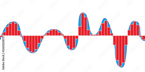 Red And Blue Parabolic Curves Of Analog To Digital Conversion Circuit