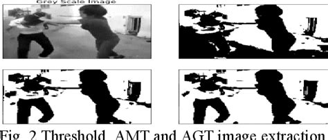 figure 2 from anomaly detection based on multisource cnn with handcraft