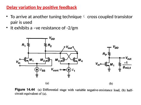Analog Cmos Vlsi Unit 5 Ch 2 Presentation Ppt