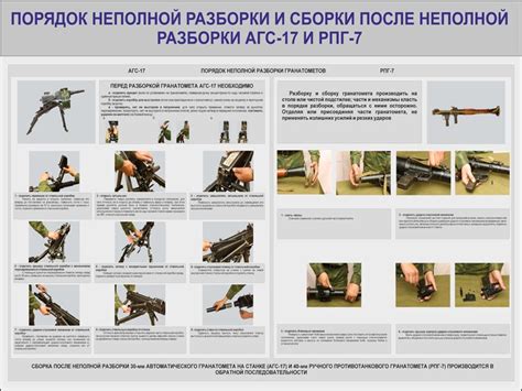 Плакат Порядок неполной разборки и сборки после неполной разборки АГС