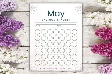 Free Commitment Card How To Make Sure You Achieve Goals