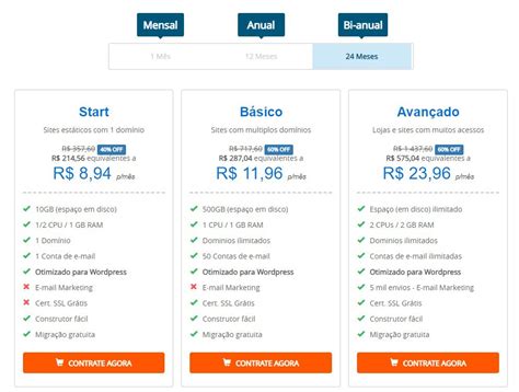 Como Montar Uma Loja Virtual Do Zero Homehost