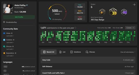 Abdul Raffay On Linkedin Leetcode 30 Comments