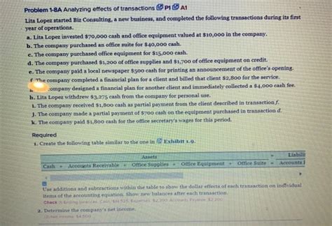 Solved Problem 1 8a Analyzing Effects Of Transactions Pa