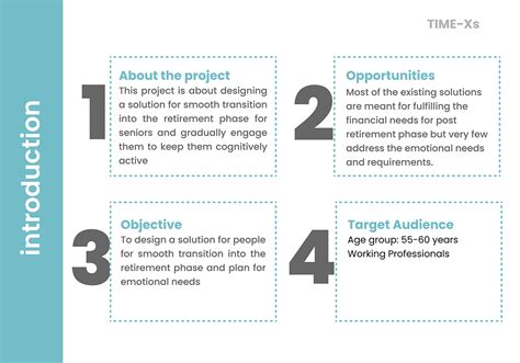 Design Thinking On Behance