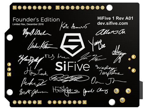 HiFive Crowd Supply