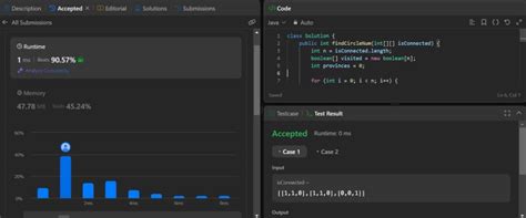 Shriyanshi Pandey On Linkedin 200daysofcode Leetcode Leetcode