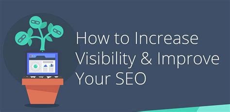 Growing And Sculpting Your Link Portfolio Infographic