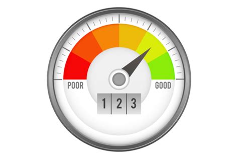 Round Perfomance Score Indicator Color Graphic By Yummybuum · Creative Fabrica