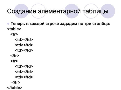 Таблицы в Html Online Presentation