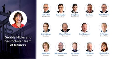 Ccdc 5a 5b Construction Management Keys To Success Winnipeg