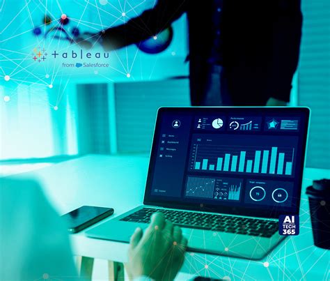 Tableau Pulse Now Available Bringing A New Era Of Generative Ai